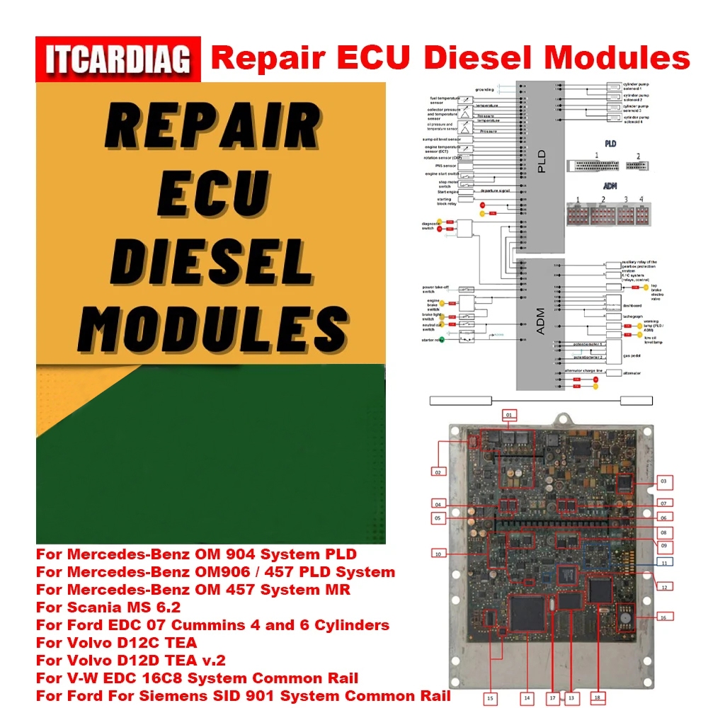 Repair ECU Diesel Module PDF File ECU Repair Basic Course Study For ...