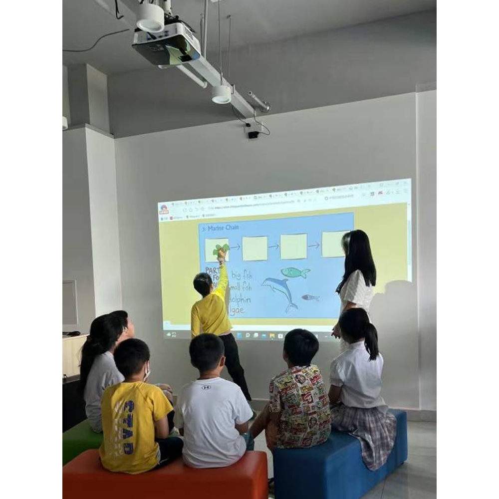 Wired Interactive Virtual Screen Finger Writing for Office Training ...