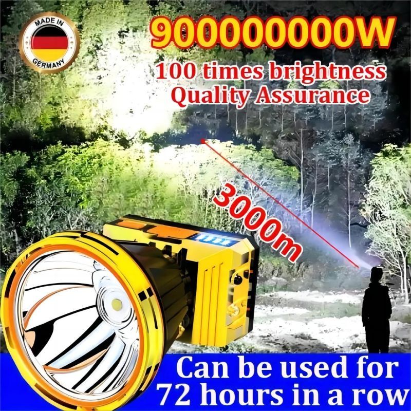Super Bright Large Circle Headlamp Fishing/Hunting/Camping Rechargeable ...