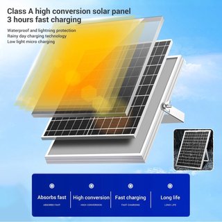 Solar Light Indoor Lamp 5000W LED Solar Light Ceiling Bedroom Lamp ...