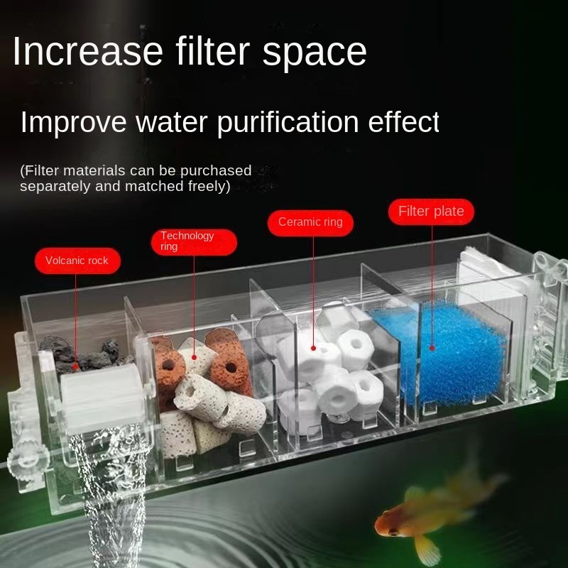 Acrylic Fish Tank Filter Turtle Tank Filter Silent Filter Wall-Mounted ...
