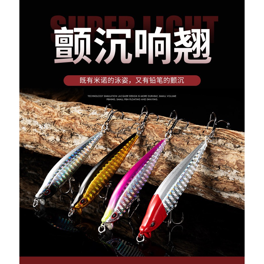 Lure Minnow Long Shot Minnow Ultra Long Shot Minnow Shore Cast Minnow ...