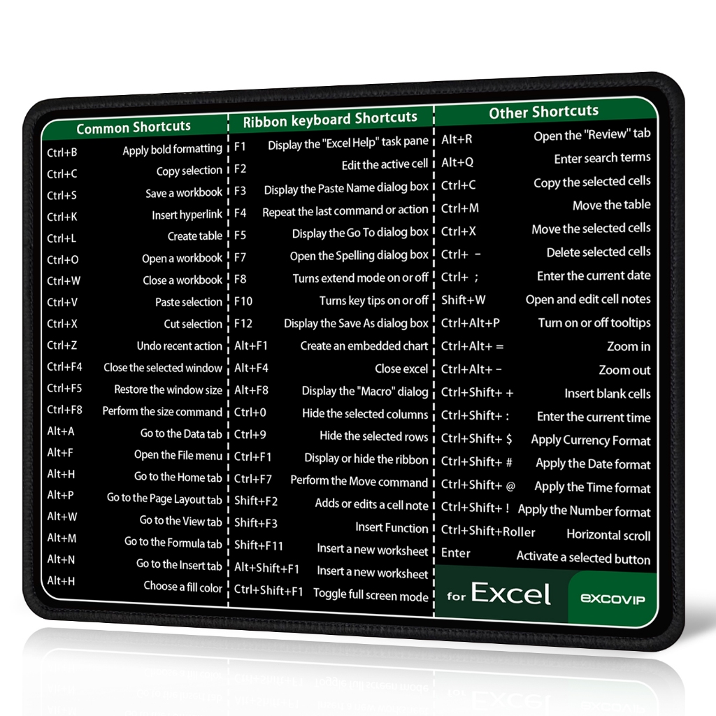 Excovip English Version Shortcut Keyboard Mouse Pad EXCEL OFFICE CAD ...