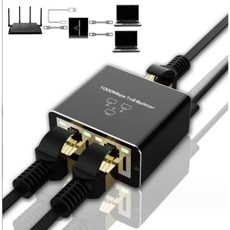Rj45 Splitter 1 in 2 Out Ethernet Adapter Gigabit Internet Network ...