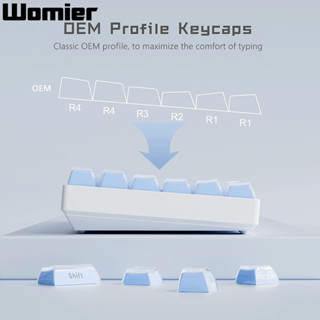 WOMIER Crystal Jelly Keycaps, OEM Profile 113 Keys Custom Pink/Blue ...