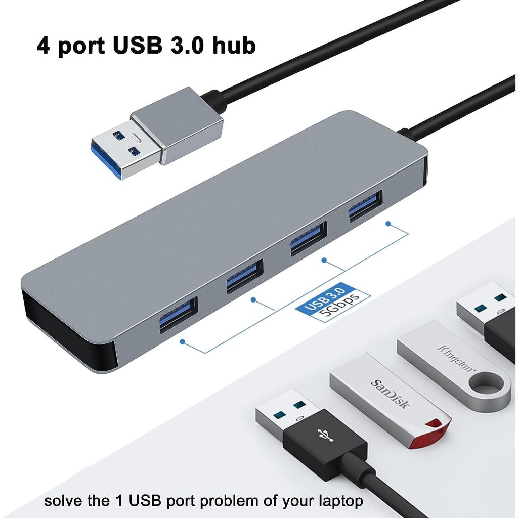 USB to USB Hub 3.0, DCHAV 4-Port USB Splitter for Laptop PC Desktop ...