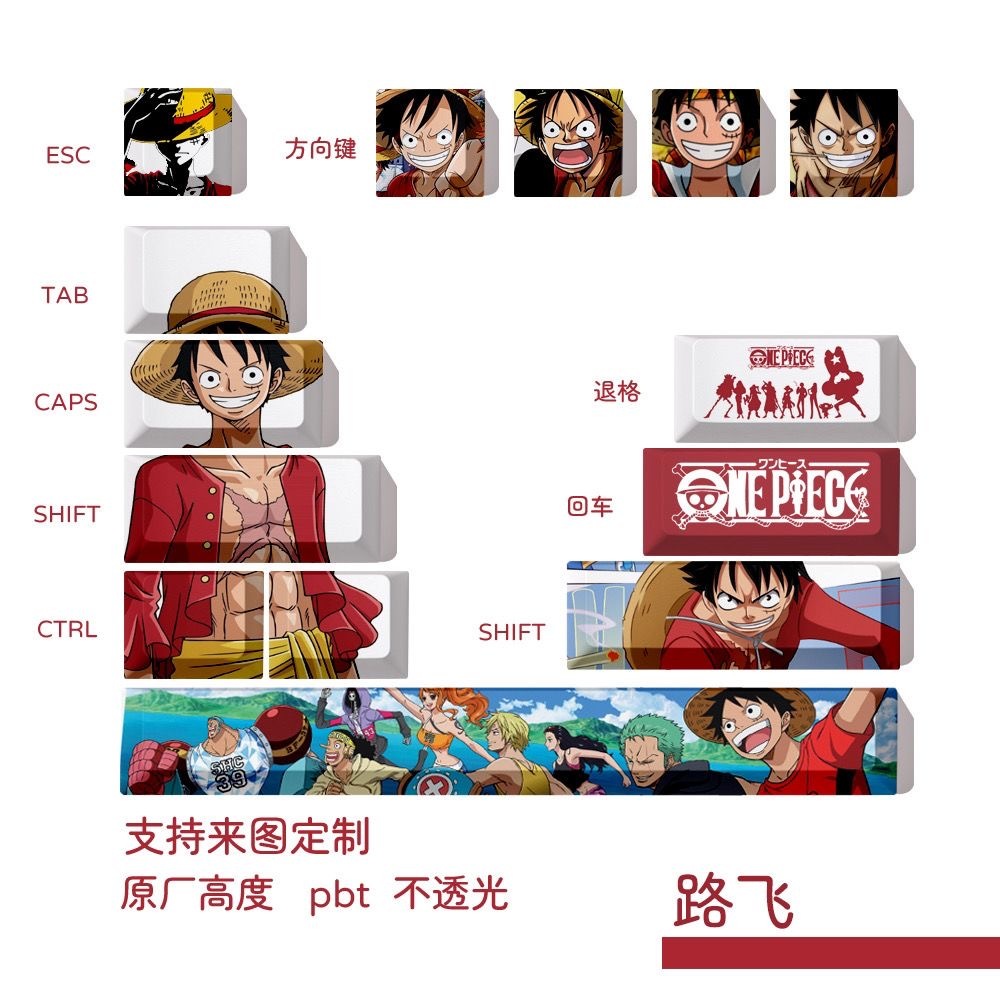[WKK]Mechanical Keyboard Dedicated Keycaps One piece Luffy / Zoro ...