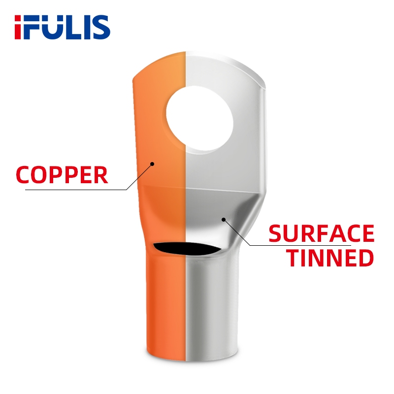 SC16-6 SC25-8 SC35-8 SC1.5-95mm² Tinned Thicken Copper Lugs Ring Bolt ...
