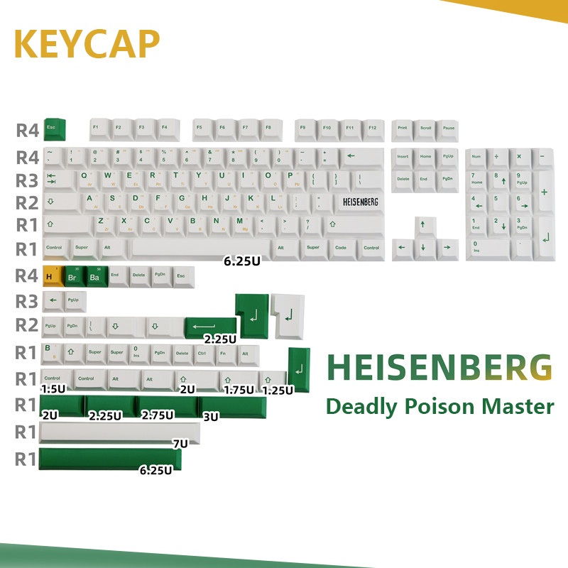 -LW- Heisenberg Deadly Poison Master Keycaps CHERRY Profile Mechanical ...