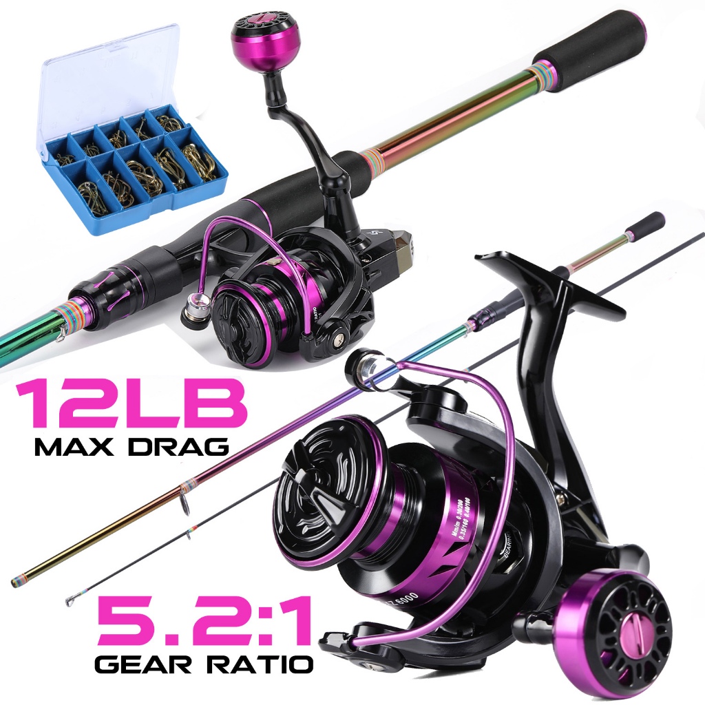 Joran Pancing Set Fishing Rod M Power 2 Section Spinning Fishing Rod ...