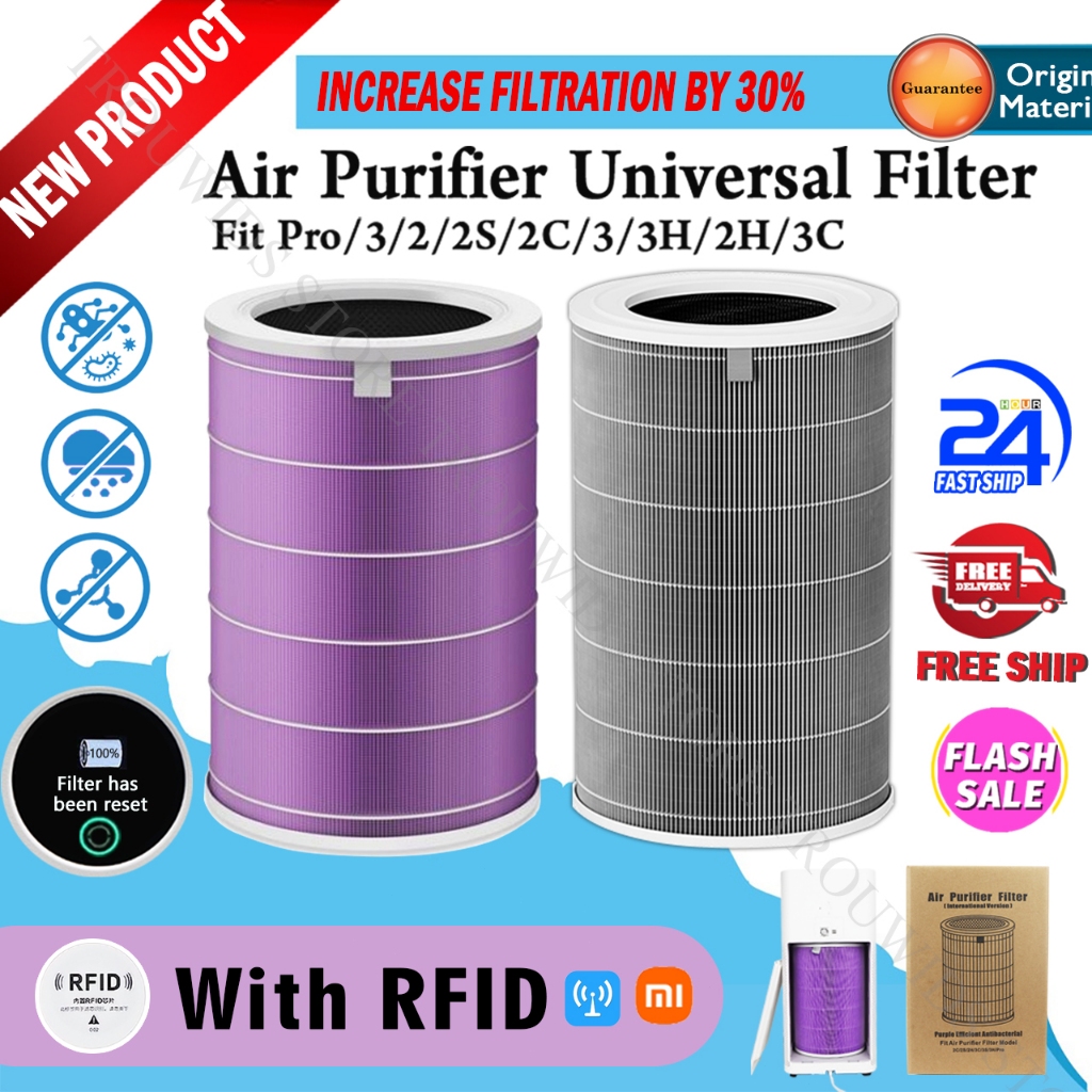TROUWIDS Mi Air Purifier Filter Hepa Filter/Antibacteria/High Efficient ...