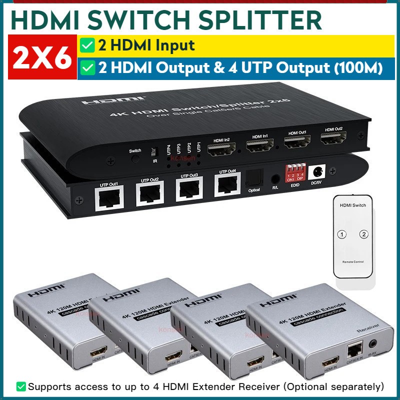 【New Upgrade】 4K 30HZ HDMI Extender 100M 2x6 HDMI Switch Splitter ...
