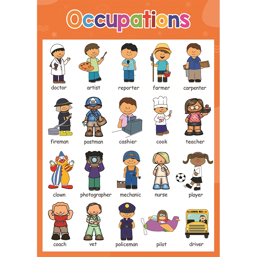 Educational Posters English Classified Words Children's Classroom ...