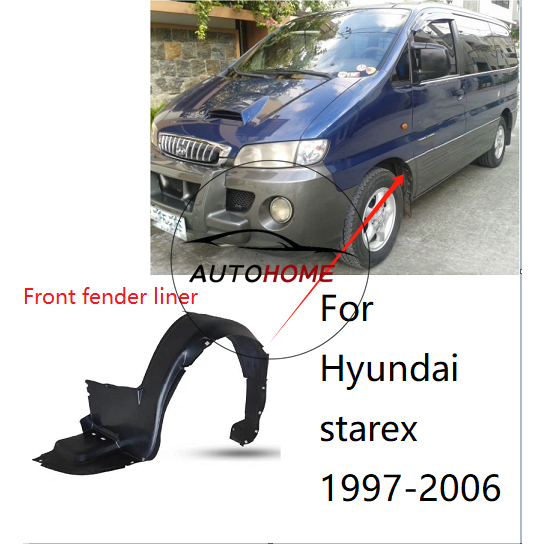 front Fender Liner for Hyundai starex 1997 1998 1999 2000 2001 2002 ...