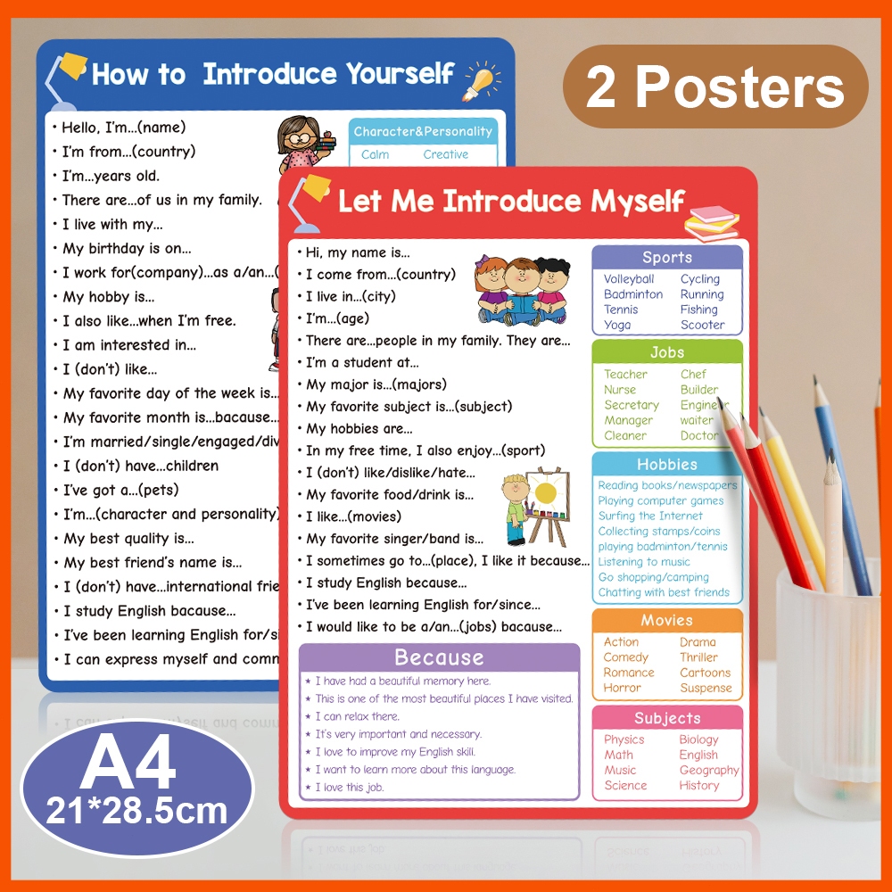 Self-introduction Poster English Educational Posters Classroom ...