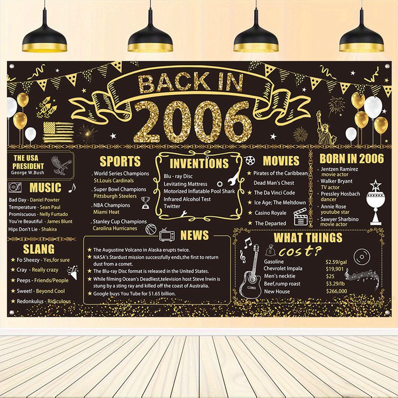 Back in 2006 Themed Happy Birthday Banner 18st Backdrop Curtain Back in ...