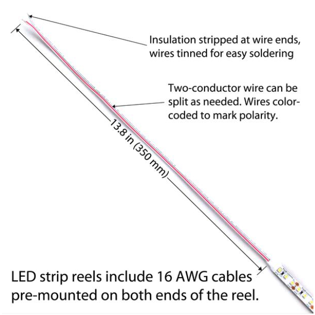 AC220V Constant current led strip light replacement accessory | Shopee ...