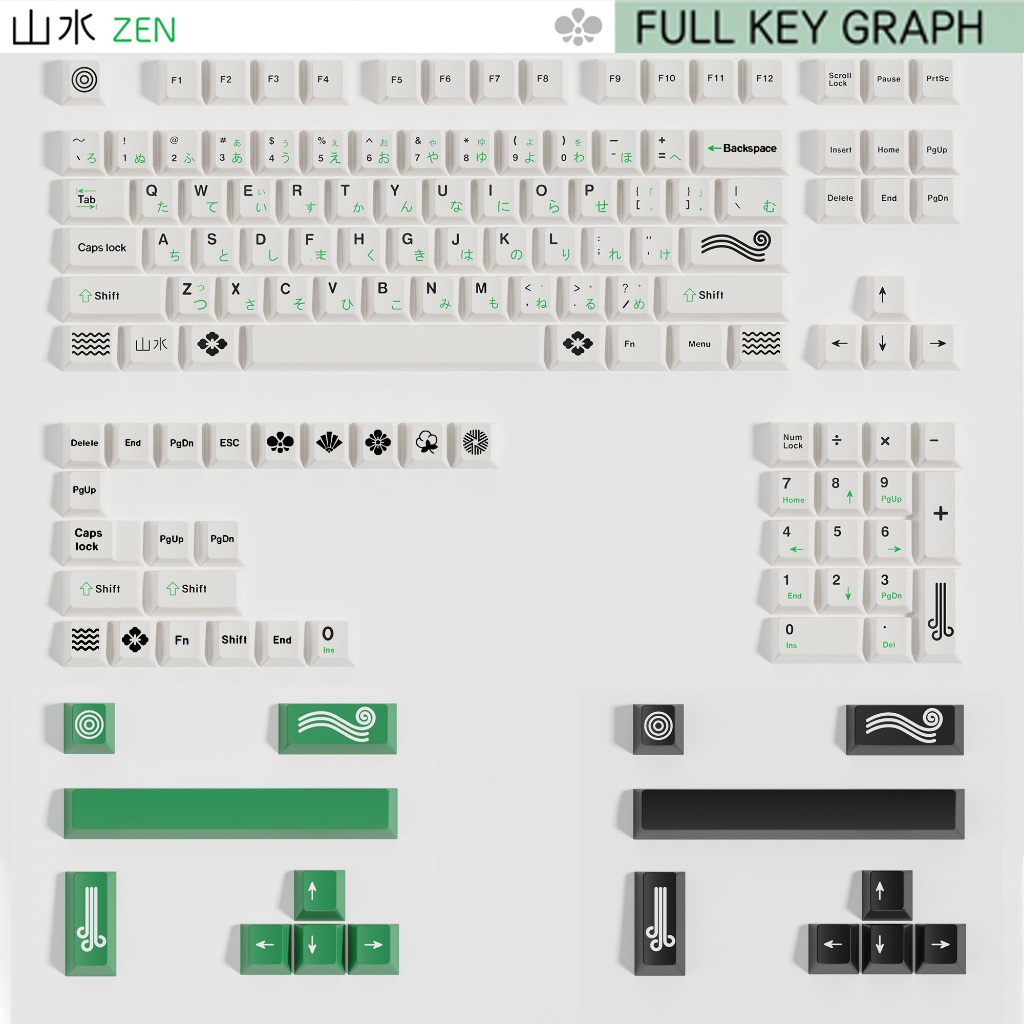 -LW- Landscape Keycap 125+16keys Customized Mechanical Keyboard Keycap ...