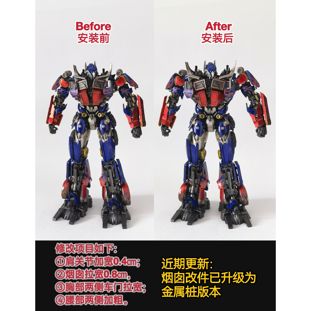 【MagnusPrime】Threezero DLX/MC003/MC003F Optimus Prime parts model ROS ...