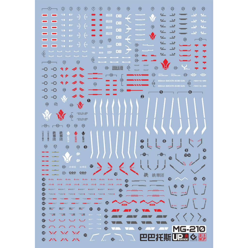 [EVOLUTION STUDIO UP GRADE]MG 1/100 BARBATOS WATER DECAL | Shopee Malaysia