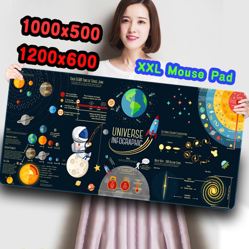 XL and XXL Mouse Pad Extended Gaming Desk Mat Pad 1000x500 1200x600 ...