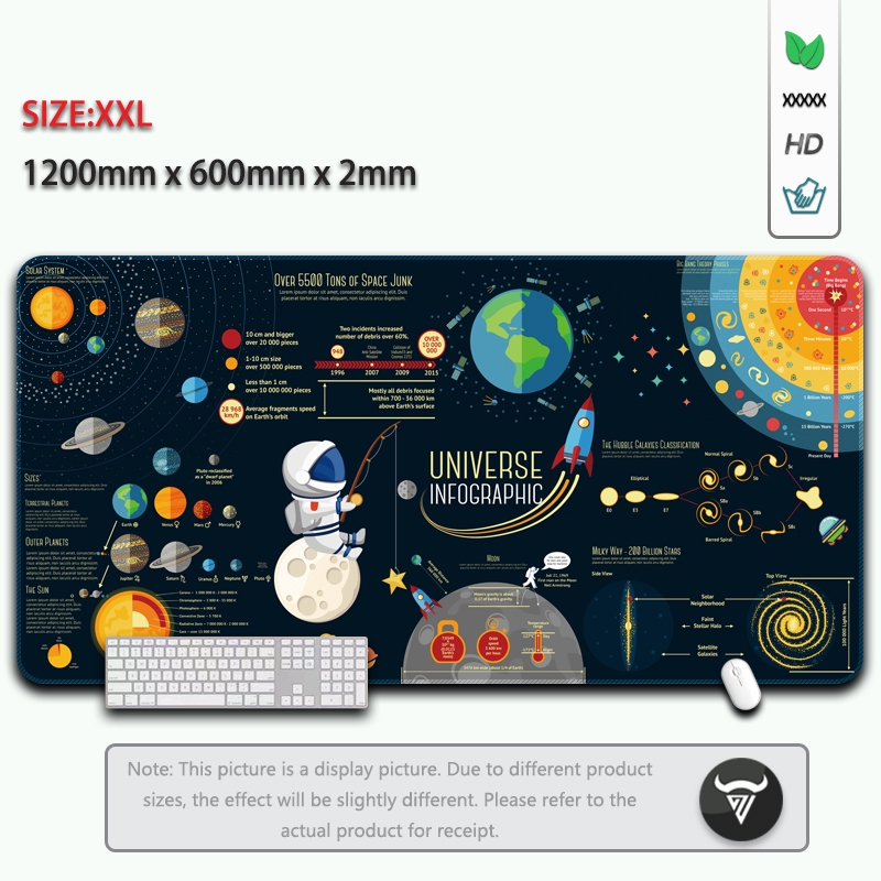 XL and XXL Mouse Pad Extended Gaming Desk Mat Pad 1000x500 1200x600 ...