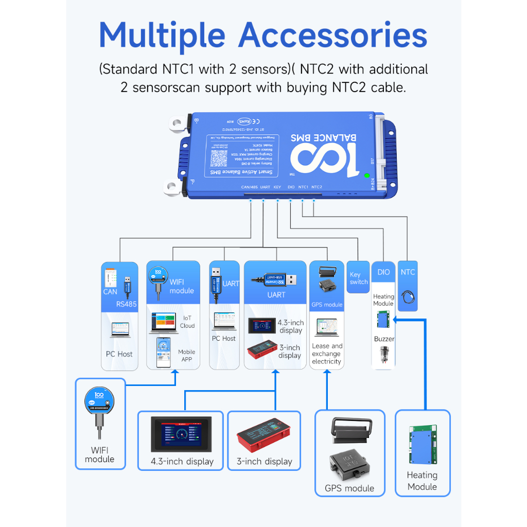 100balance BMS Accessories Touch Display Screen RS485 CANBUS Power ...
