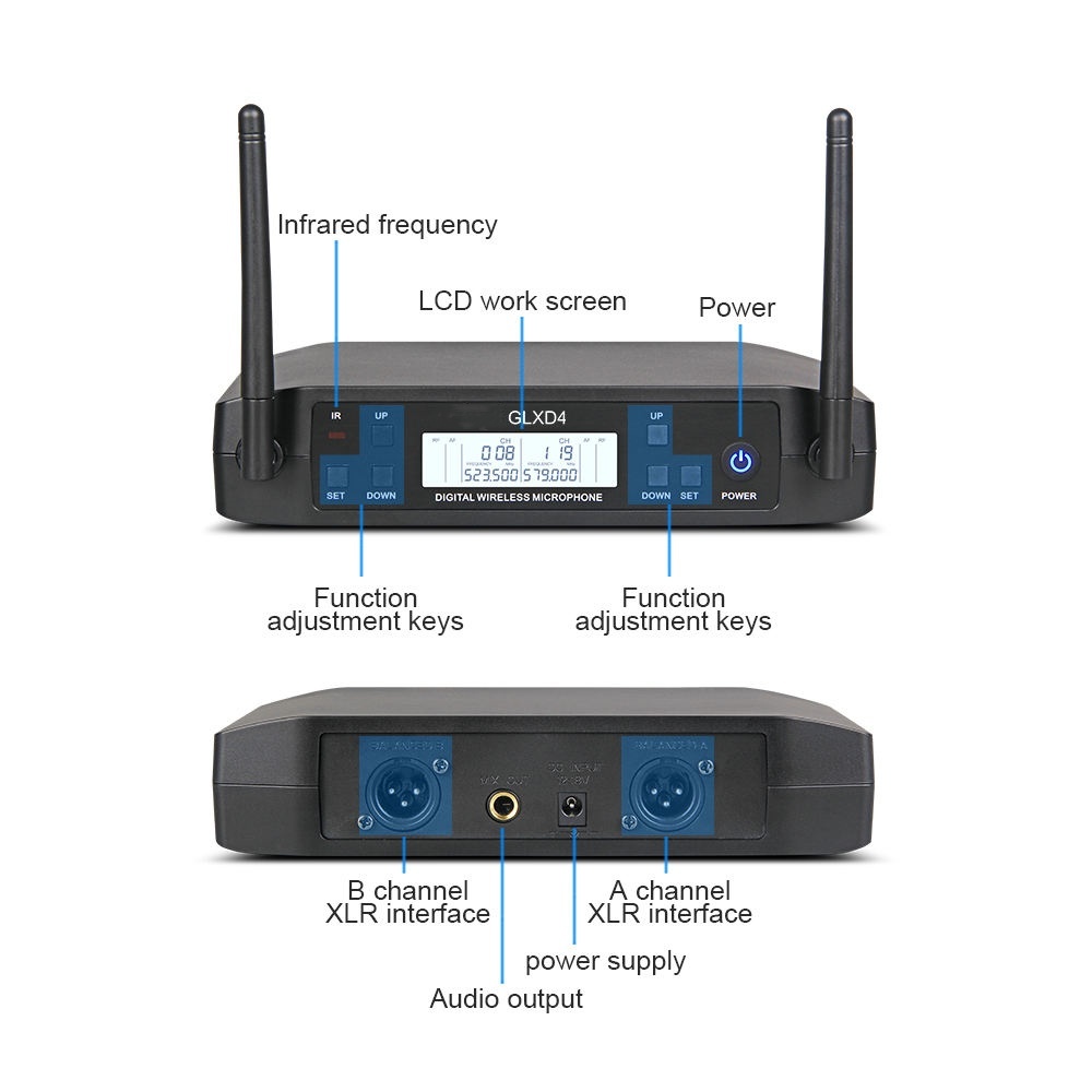 Wireless microphone GLXD4 a tow two UHF infrared frequency conference ...