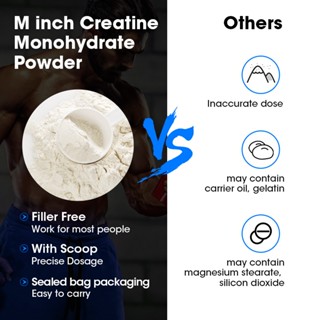 Minch Creatine Monohydrate Micronized Powder 5000mg Per Serv (5g ...
