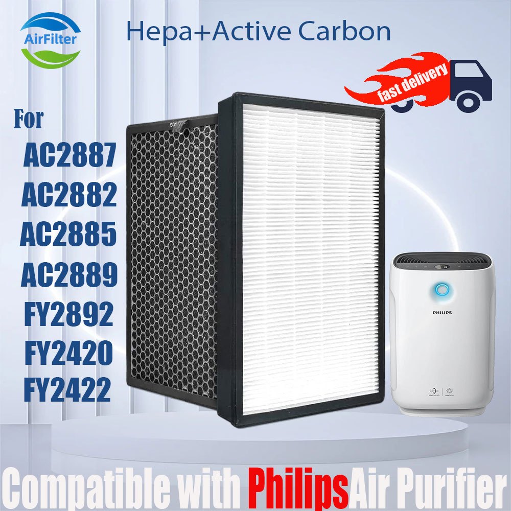 Original and Authentic Replacement Compatible with Philips ac2887 ...