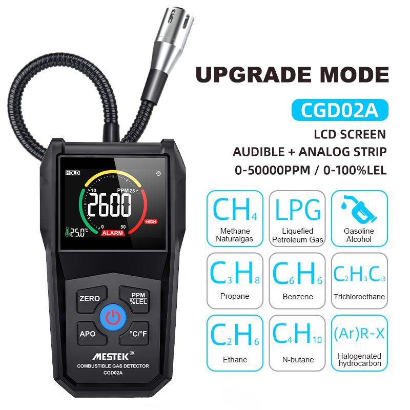 Combustible Gas Leak Detector Flammable 50000 PPM/LEL Natural Gas Leak ...
