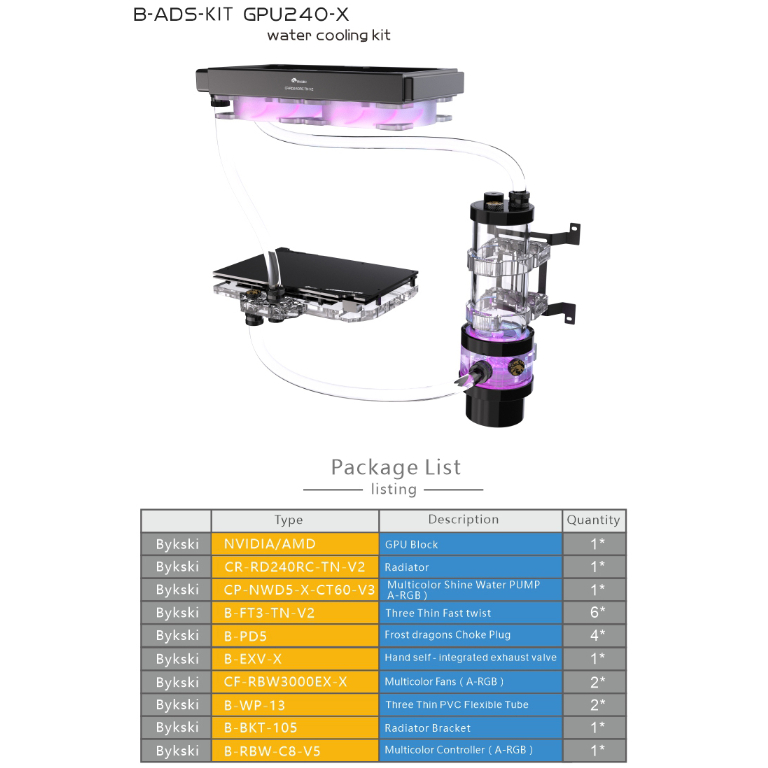 Computer Water Cooling Set For PC Case Bykski Split Type Rigid/Soft ...