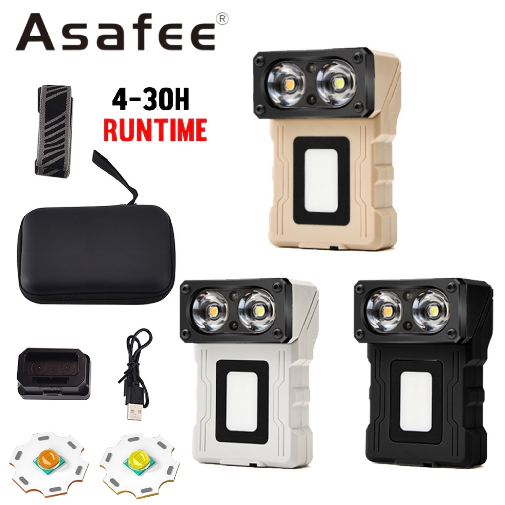 Asafee XY-008 Headlamp EDC LED Flashlight 500LM Mini Torch Charging ...