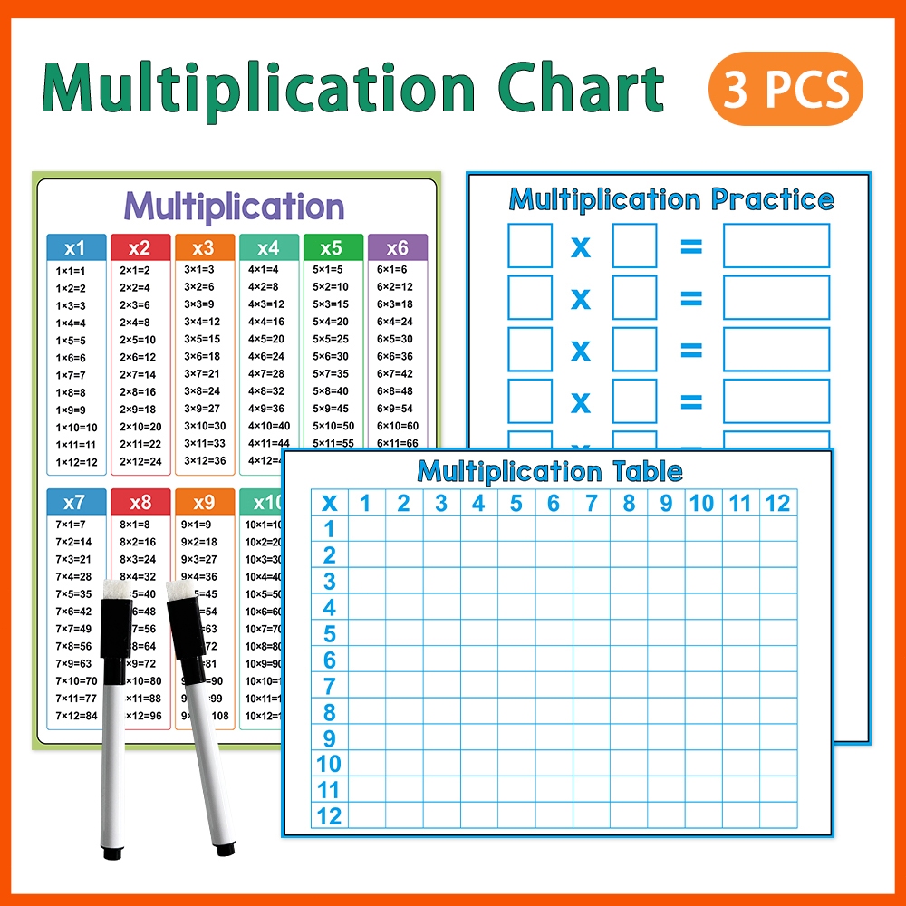 3PCS Dry Erase Multiplication Chart Kids Math Times Table Practice ...