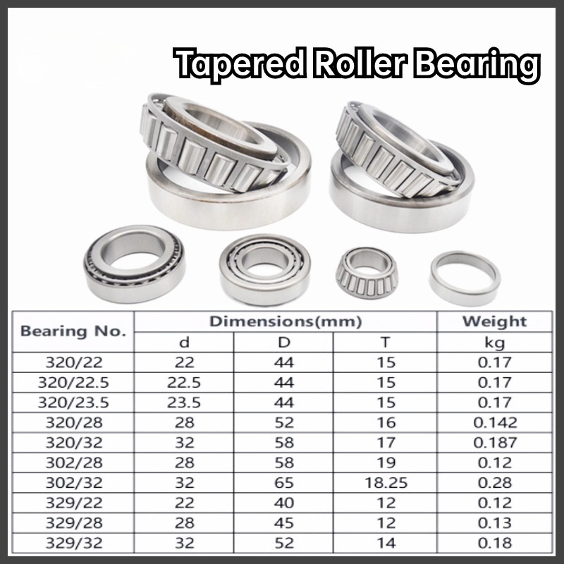 1PCS Non-standard Tapered Roller Bearings for Automotive Wheels 302/28 ...