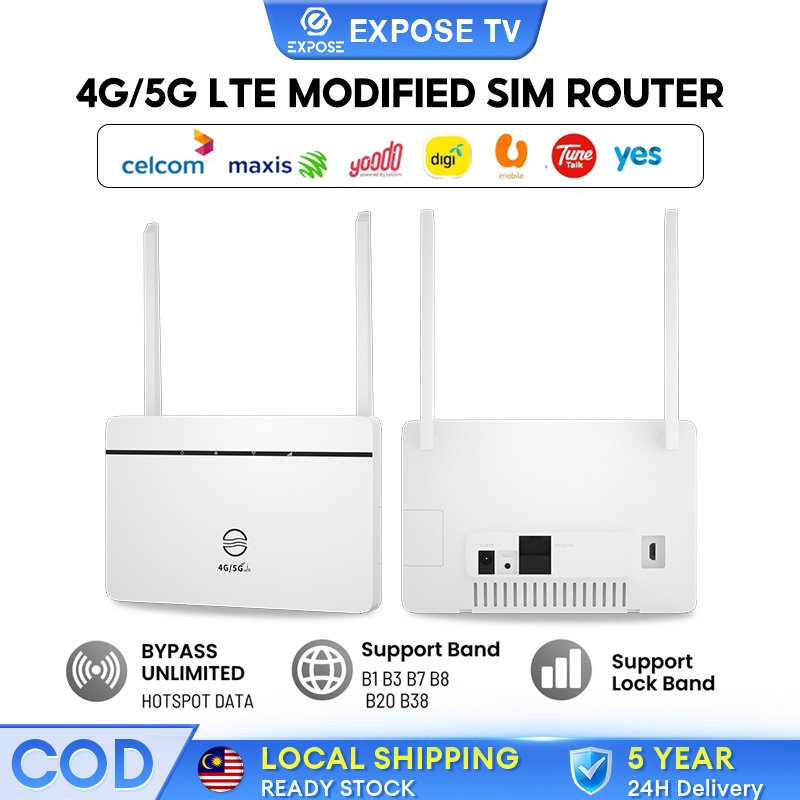 Wifi Router Modem Wireless WiFi 300mbps Network Access Point P6000 ...