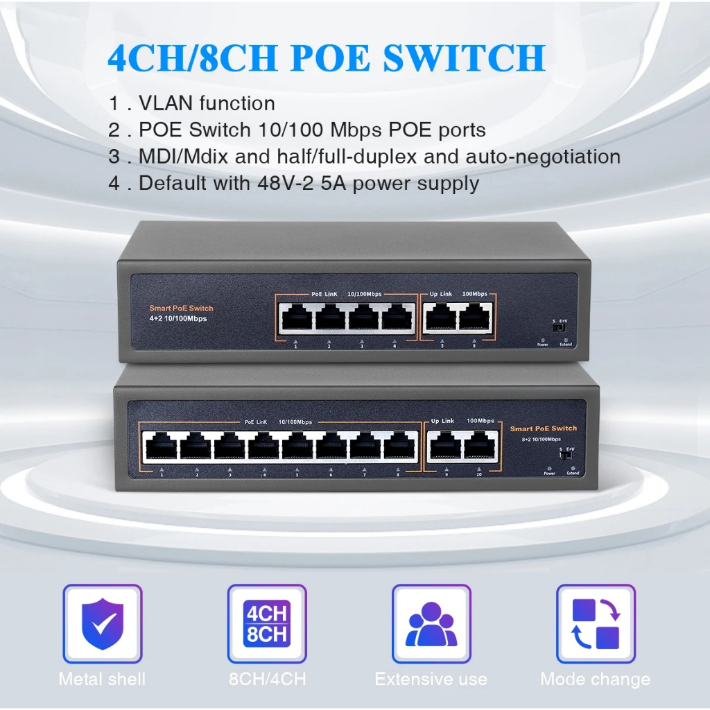 4CH 8CH 52V Network POE Switch With 10/100Mbps IEEE 802.3 af/at Over ...