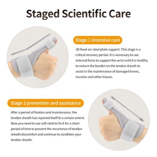 Thumb Spica Support Strap Brace De Quervains Splint Tendonitis Sprain ...