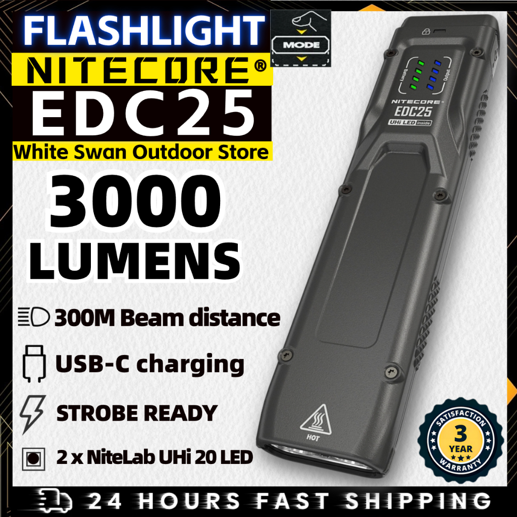 NITECORE EDC25 Flashlight USB-C Rechargeable LED Lantern Ultra Slim 2 x ...