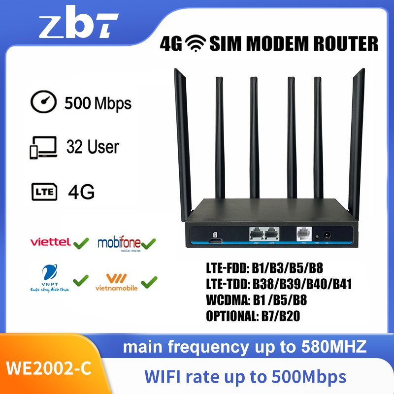 4G network speed router wifi with SIM card slot 6 antenna 500Mbps ...