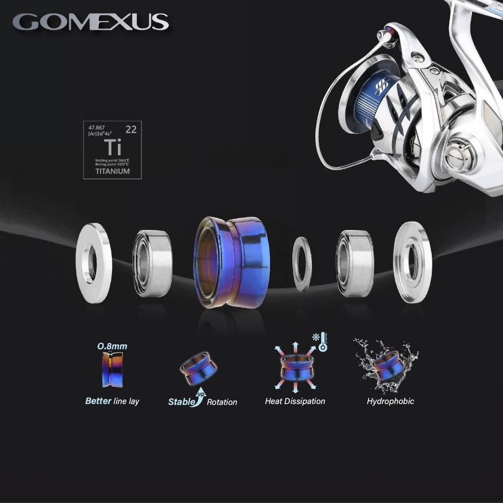 Gomexus Fishing Line Roller Titanium Ball Bearings For Shimano Stella ...
