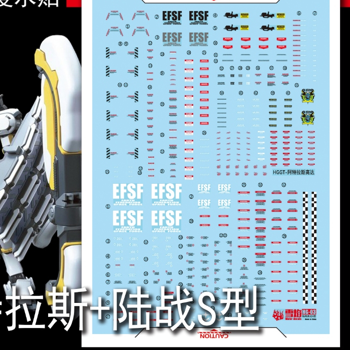[XY WATER DECALS]HG 1/144 HG-53 Atlas+Ground Type S 2in1 | Shopee Malaysia
