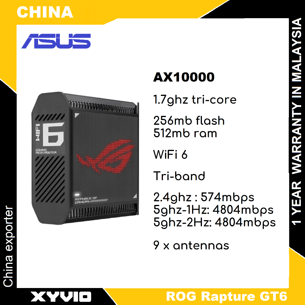 ASUS ROG Rapture GT6 AX10000 Wi-Fi 6 Tri-Band Ultimate Gaming Mesh WiFi ...