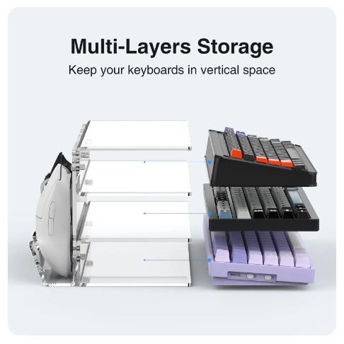 Keyboard Mouse Desktop Organizer Acrylic 3 Tier Stand Frame Shelf ...