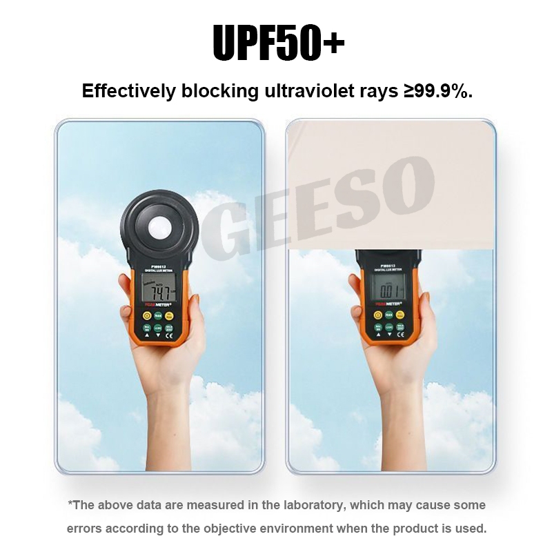 GEESO 7 Colors Optional Automatic Umbrella 24 Ribs Auto Open Umbrella UPF50+ 23 Inches Windproof ...