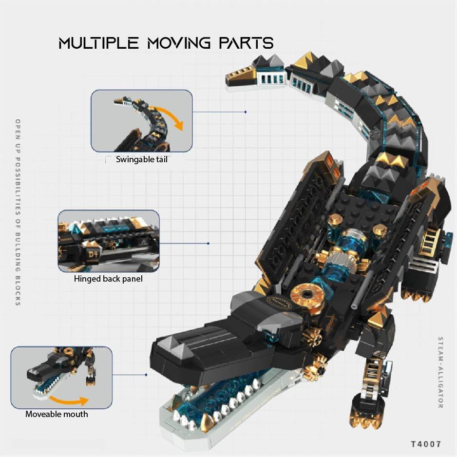 Steampunk style macaw heavy armor mega crocodile flaming goldfish ...