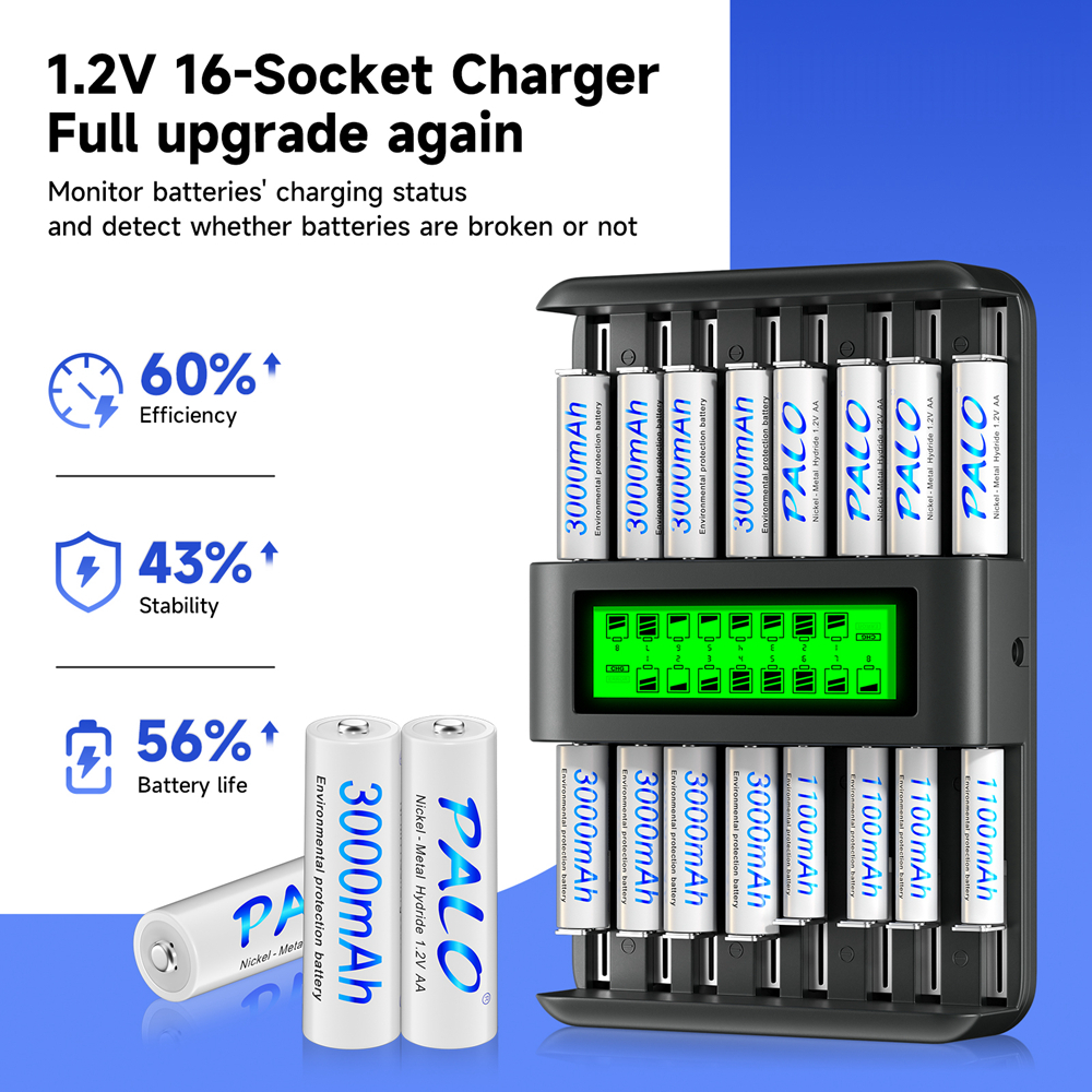 PALO⚡16 slot multifunctional charger AA/AAA C/D battery charger 1.2V ...