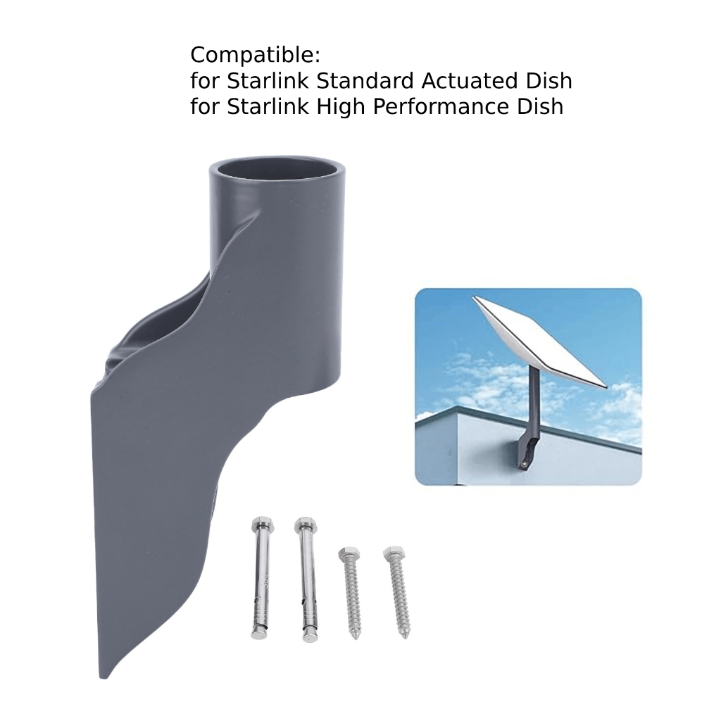 [CAK] Satellite Wall Mount Professional Metal Satellite Mounting ...