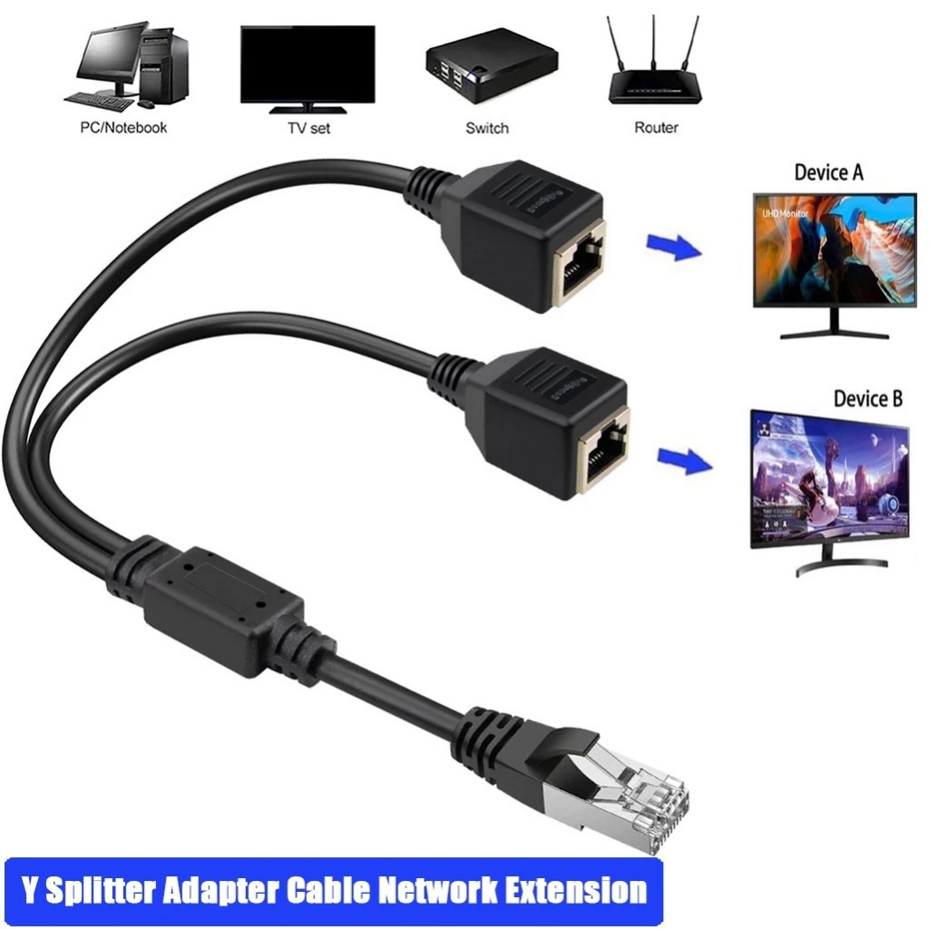 RJ45 Network 1 to 2 Port Ethernet Adapter Splitter RJ45 1 Male to 2 ...