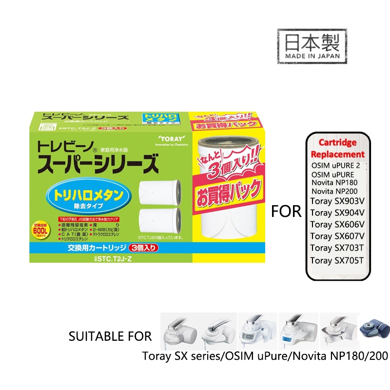 Japan Toray Water Purifier Replacement Cartridge for OSIM uPure 2 ...